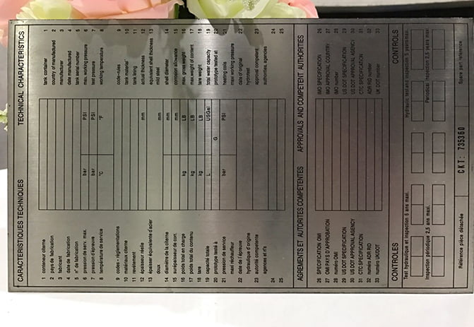 Wholesale Date Plate Manufacturers, Suppliers - Sunpass Sealing ...