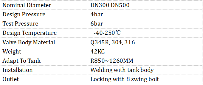 DN300 DN500 Low Profile Manlid Inspection Hatch Assembly ISO Tank ...