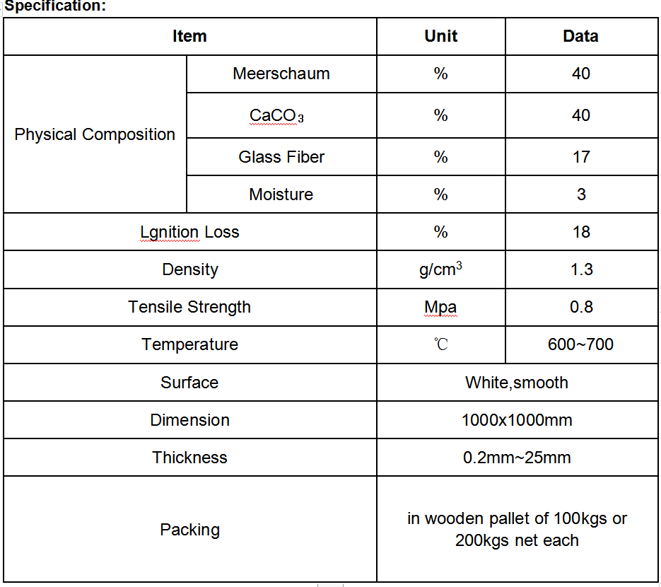 Non-asbestos sheet in high temperature applications. - Sunpass Sealing ...